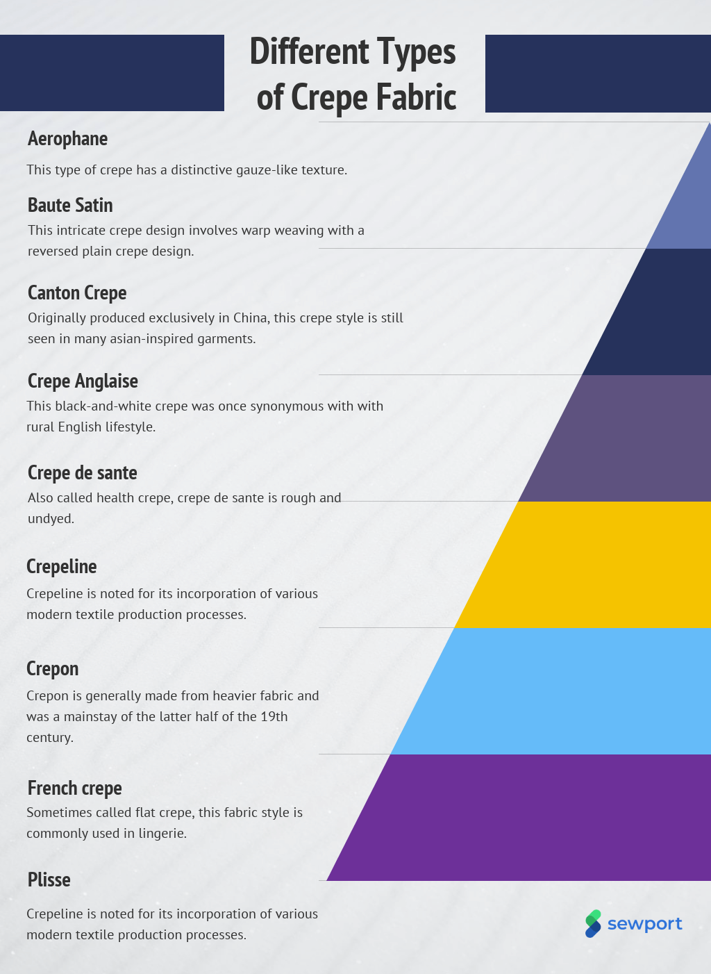 What Is Crepe Fabric Properties How Its Made And Where 2022 